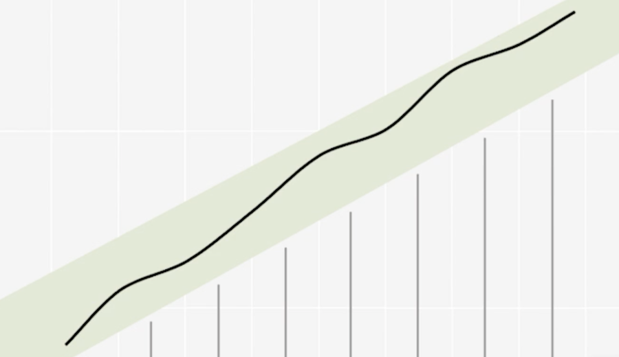 Avenues World Elements